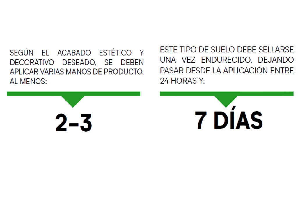 Consejos para aplicar microcemento | Terrapilar